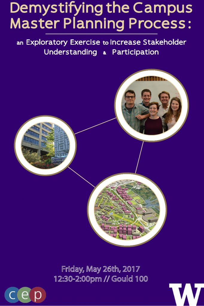 Demystifying the Campus Master Planning Process - Community ...