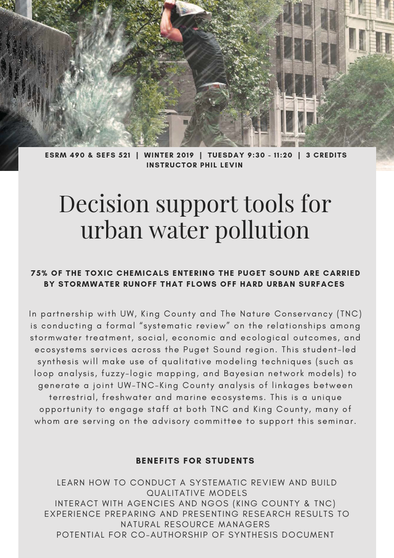 Winter Quarter 2019 Class: Urban Water Pollution - Community ...